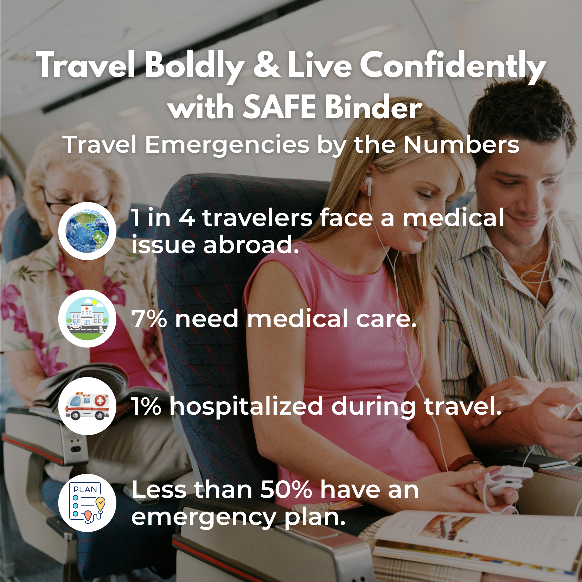 Young, Healthy, and Traveling: Why Emergencies Can't Be Ignored – SAFE ...